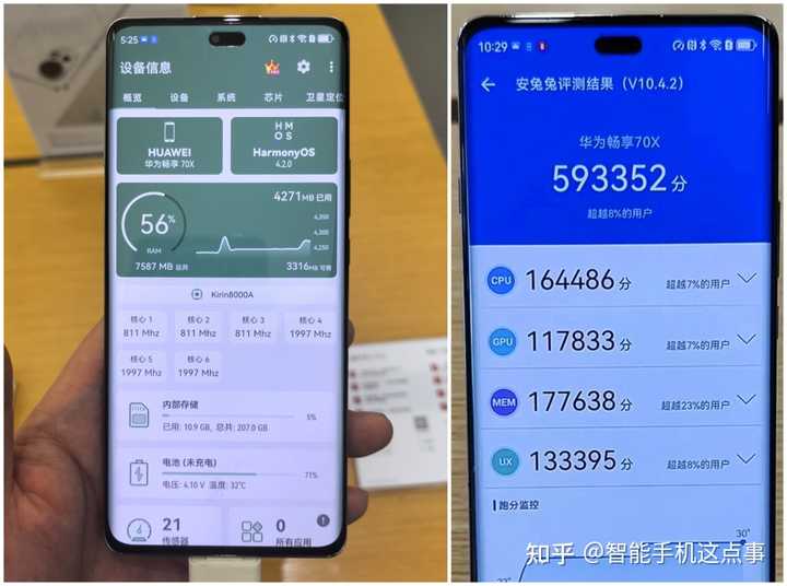 华为畅享 70X 评测发布，它的真实表现究竟如何呢？ - 知乎