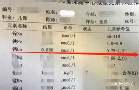 chellane悉悦的液体乳钙怎么样，有没有用过的宝妈？ - 知乎