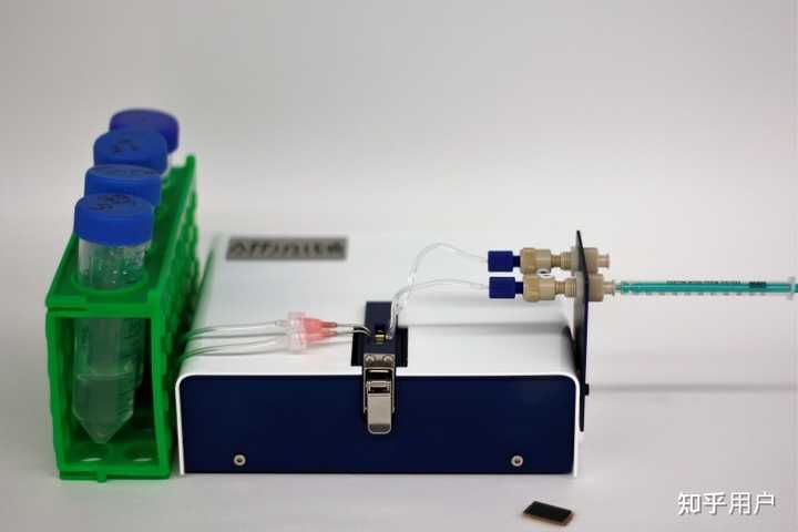 SPR技术原理是什么？ - 知乎