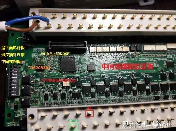 PLC和单片机有什么关系呀？ - 知乎