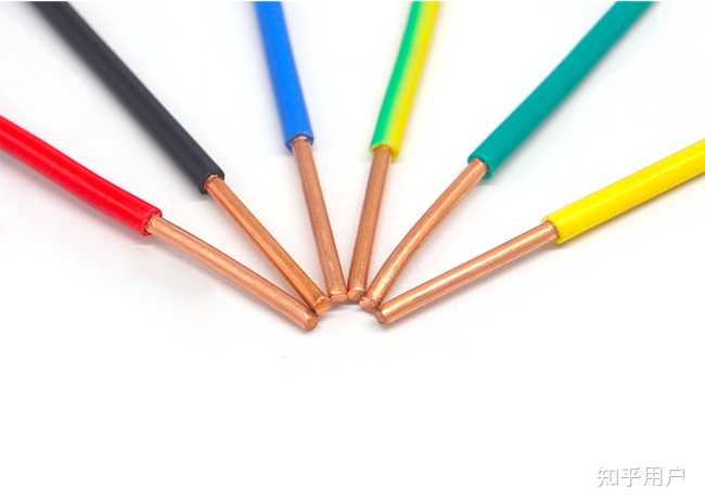 市场上的不同品牌的BV、RVV、RVVP线，为什么价格会差这么多？ - 知乎