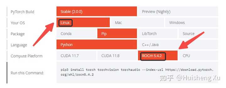 AMD有没有意向或者有没有可能开发类似CUDA的生态？ - 知乎