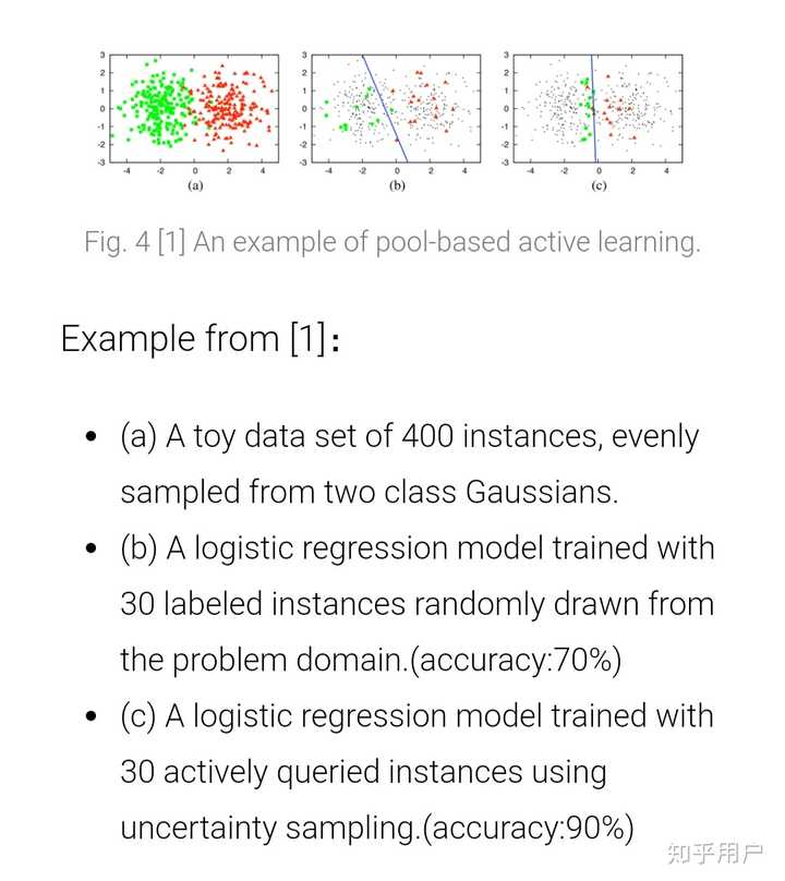 什么是主动学习（Active Learning, AL）？ - 知乎