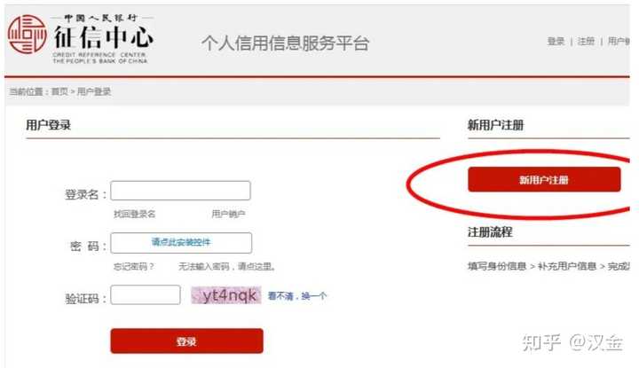 网信大数据信用报告查询怎么查？网信大数据有什么作用？ - 知乎