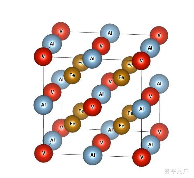 请问各位大佬，L21结构和XA结构分别是什么意思呀？ - 知乎