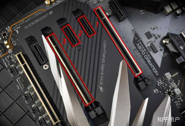 双路RTX 3090 ti SLI该怎么配？ - 知乎