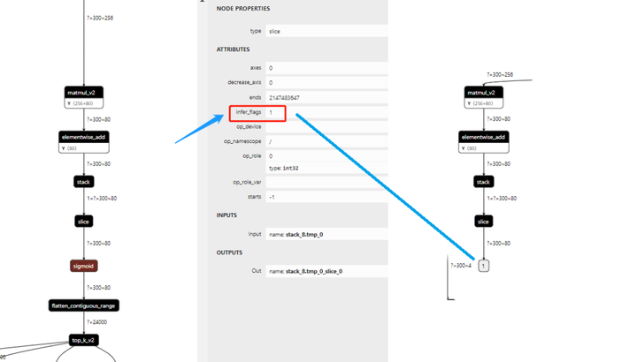 OpenCV DNN和onnxRunTime以及TensorRT在部署上谁是最优解？ - 知乎