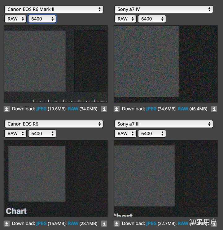 3万预算R62和A74选哪个呢？ - 知乎