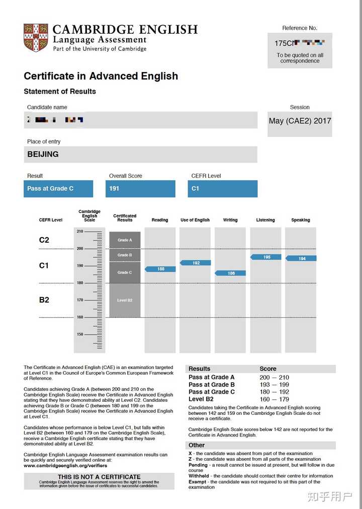 cae考试对比pte雅思的难度？ - 知乎