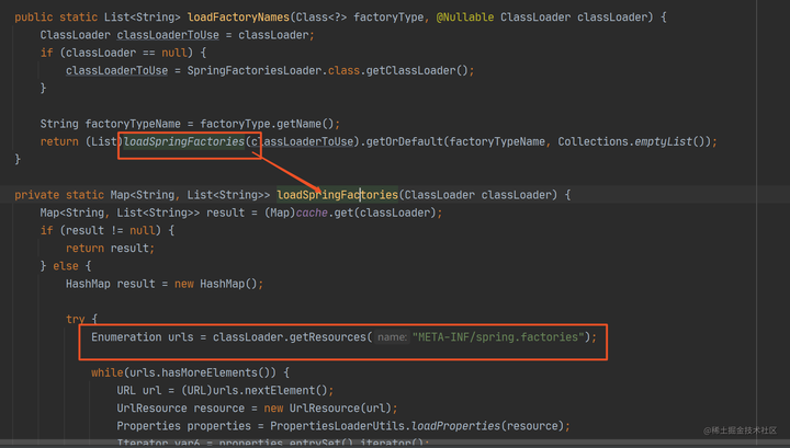 Spring Boot 中的 starter 到底是什么 ? - 知乎