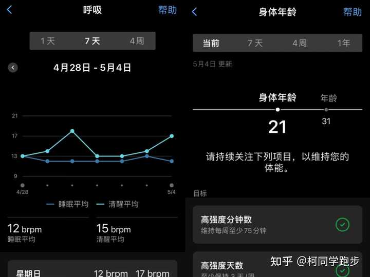 佳明255降到2000以下的话，与高驰Pace3相比谁更值得拥有? - 知乎