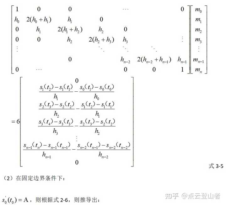 matlab使用smoothing spline拟合曲线后怎样得出曲线的函数方程，并对其求导？ - 知乎