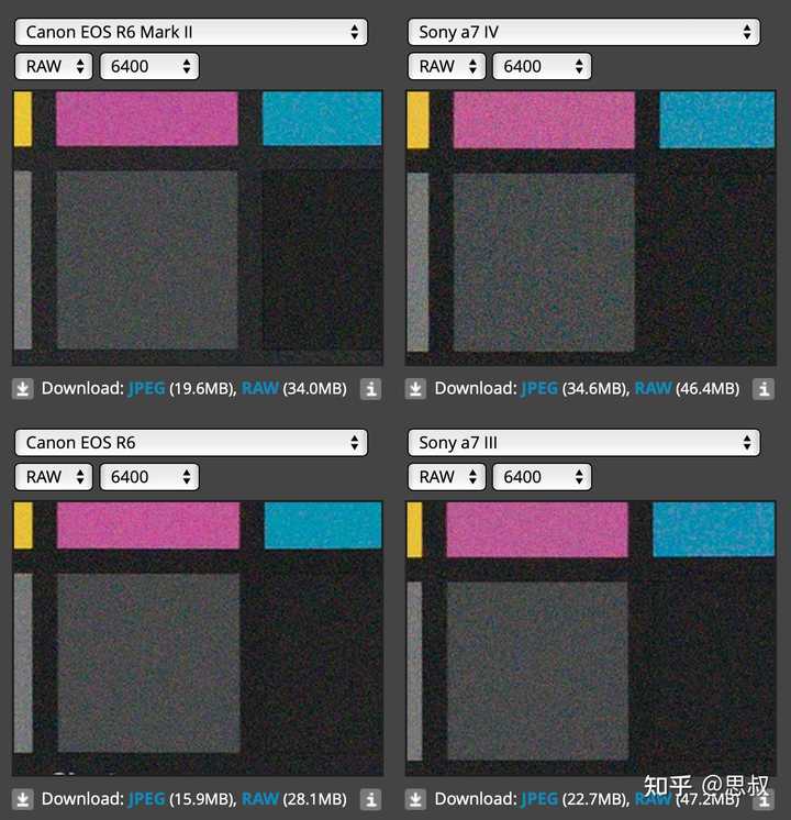 索尼a7m4与佳能R62怎么选? - 知乎