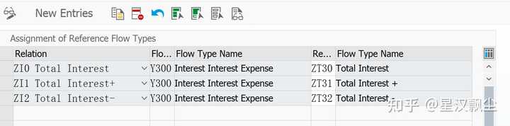 SAP REFX 怎么玩？ - 知乎