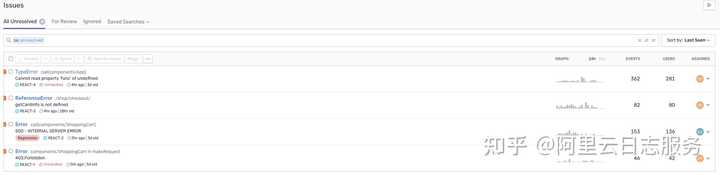 sentry 的作用和使用场景? - 知乎