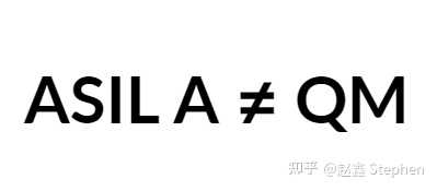 ISO26262 对ASIL A没有指标要求，请问如何确定是否满足功能安全ASIL A？ - 知乎