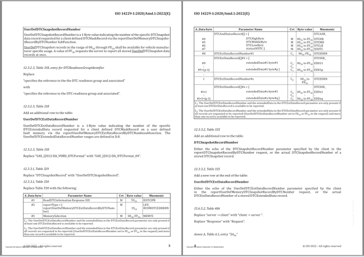 ISO 14229-1 2020版，新的29服务如何使用？ - 知乎