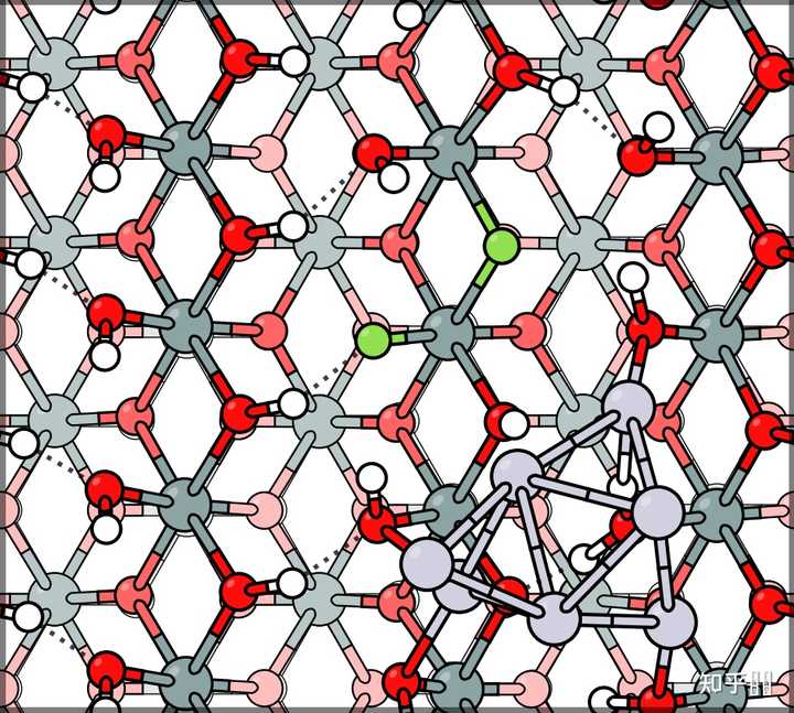 如何学习用python绘制分子结构？ - 知乎
