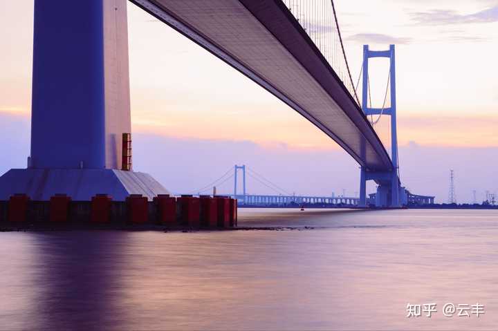 尼康z62和索尼a7m4两个怎么选择？ - 知乎