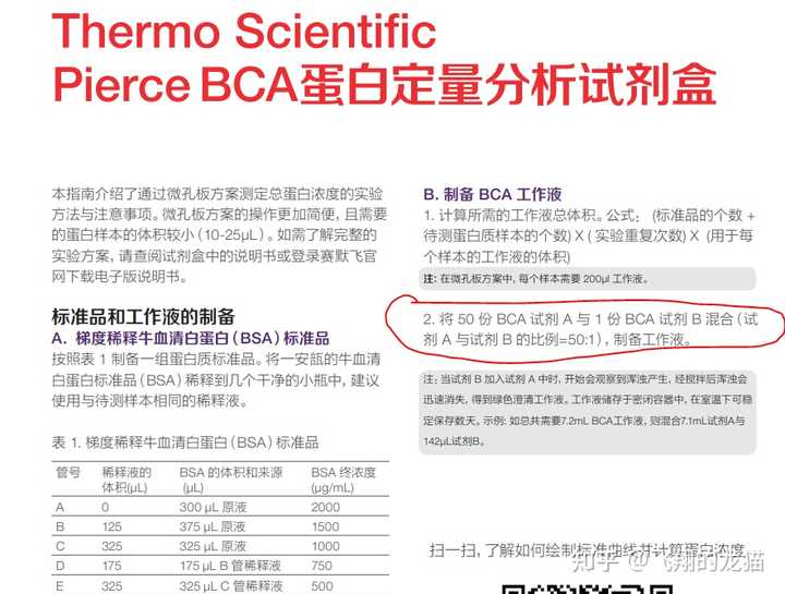 BCA测蛋白浓度的试剂A具体组分是什么？ - 知乎