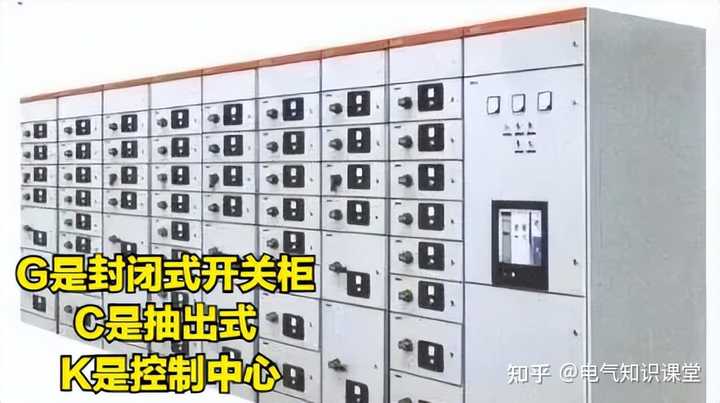 GGD、GCS、GCK、MNS低压配电柜中各个字母分别表示什么意思？ - 知乎