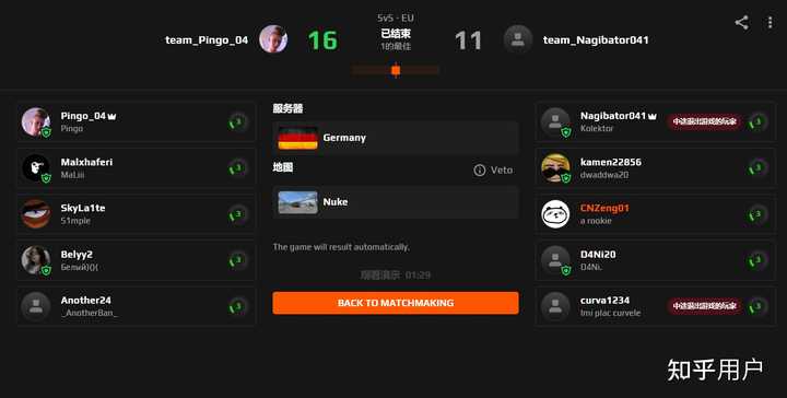 CSGO中Faceit各分段分别对应5E和官匹中的哪些？ - 知乎