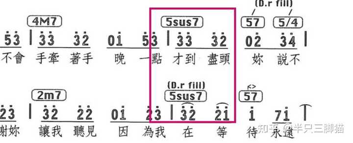 我想问一下Esus7和弦，这个是什么和弦。？ - 知乎