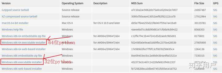 windows10安装哪个版本的Python？ - 知乎