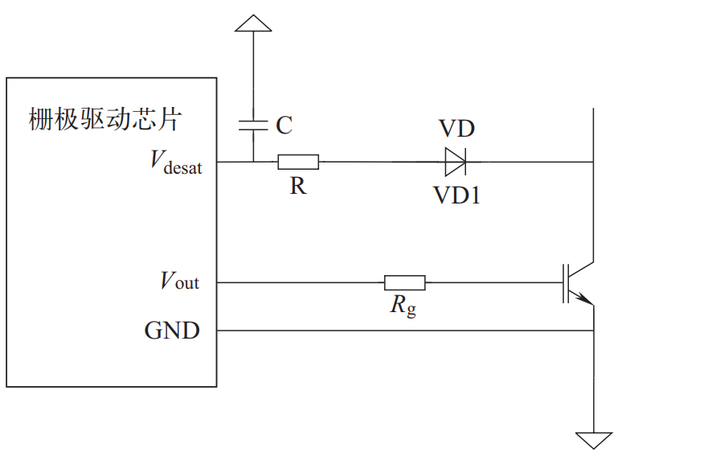 什么是IGBT的退饱和（desaturation）？什么情况下IGBT会进入退饱和状态？ - 知乎