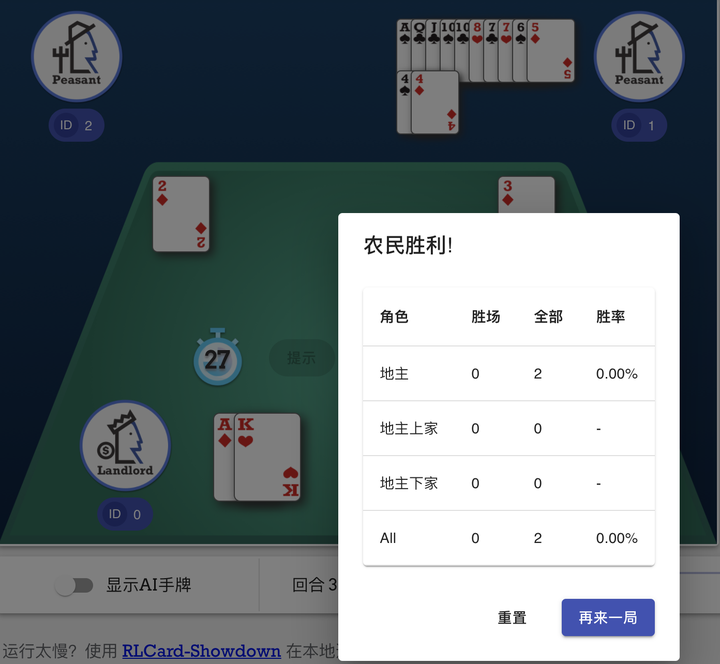 如何看待AI杀入斗地主领域，快手DouZero击败344个AI排名第一？未来人类斗地主能斗过AI吗？ - 知乎