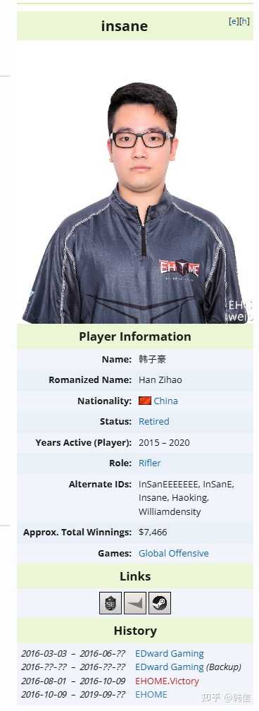 如何评价CNCS选手Somebody直播回应组织假赛、开挂内容？ - 知乎