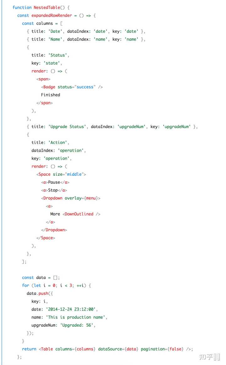 如何评价Formily2.0？ - 知乎