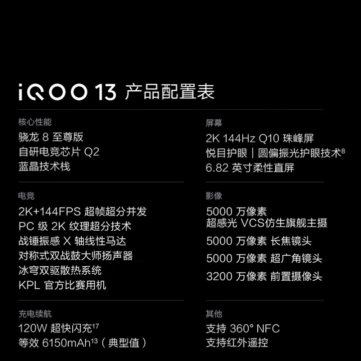 vivo x200 s和iQOO13选哪个？ - 知乎