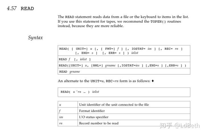 Fortran语言中read*,和read(*,*)有区别吗？ - 知乎