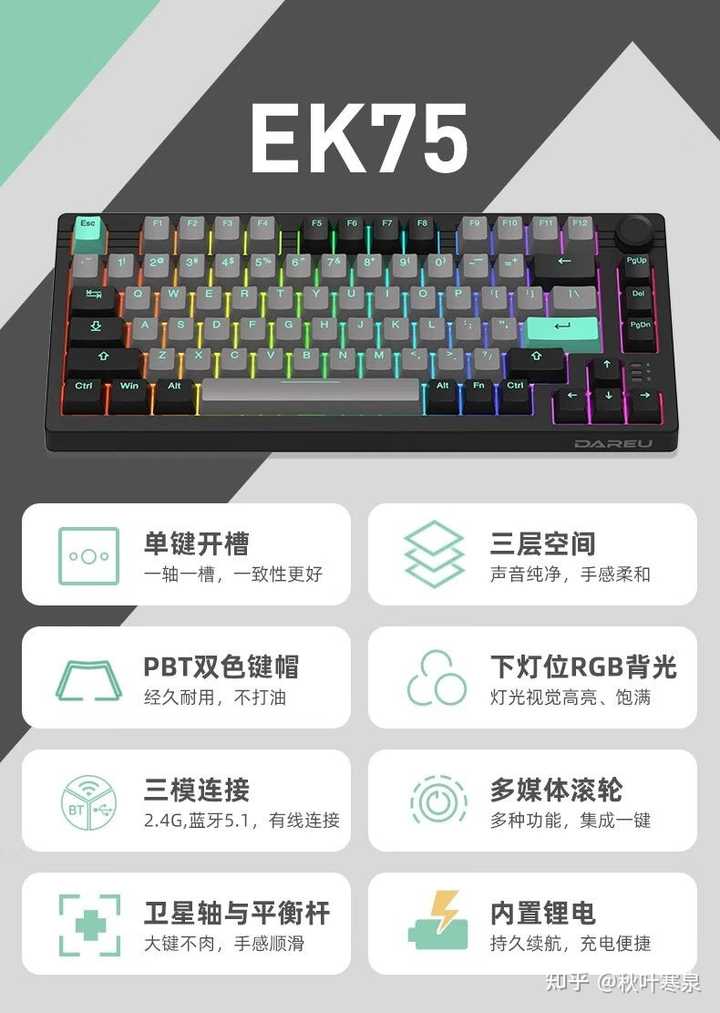 狼蛛f75和达尔优ek75哪个好，日常办公用，不想要太吵的，目前在纠结新月轴和天空轴v3，大神推荐下? - 知乎