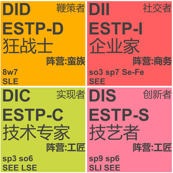 想知道estp 9w8 962 sx/sp 是什么样的？ - 知乎
