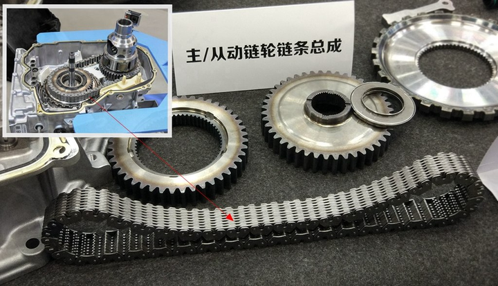 通用9AT变速箱到底先进在哪里，是否是比ZF9AT更先进？ - 知乎