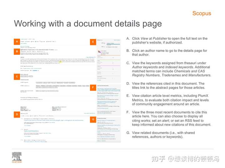 SCOPUS 是什么? - 知乎
