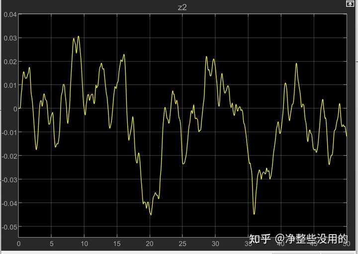 LQG（linear quadratic gaussian）control是什么意思呢？ - 知乎