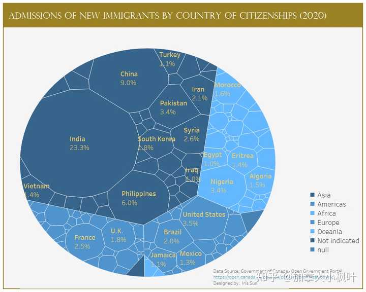 长远来看，澳大利亚、新西兰、加拿大这三个移民国家有没有亚洲化的趋势？ - 知乎