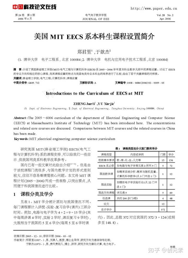 CS专业（MIT等）的公开课应该怎么学比较扎实有效？ - 知乎