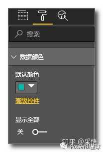Power BI如何按照指定的规则让值显示不同的颜色？ - 知乎