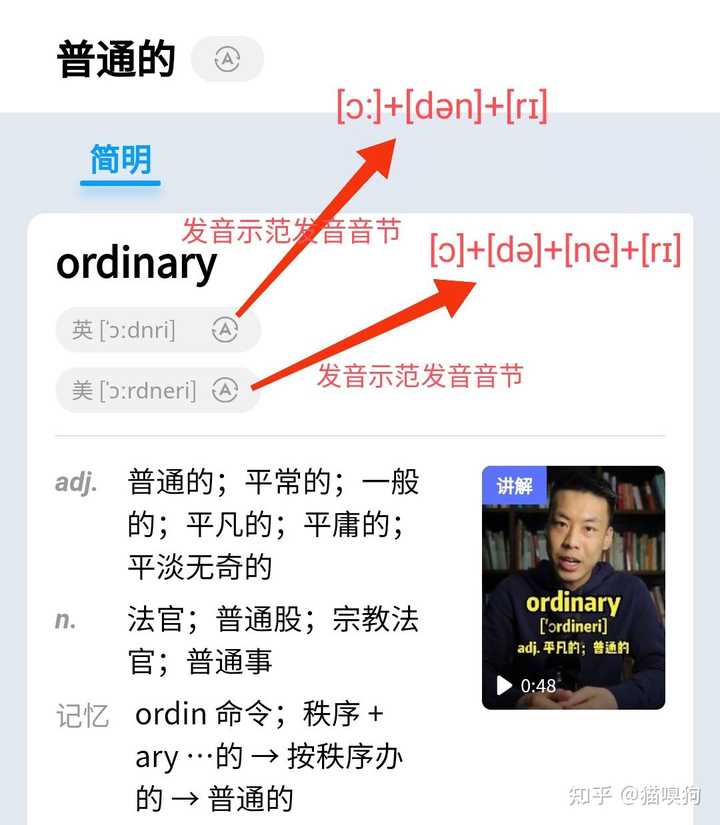 ordinary 为什么会发 /ˈɔːdnri/ 的音？这里，字母 i 和 a 没发音吗？ - 知乎