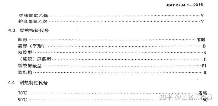 ZC-YJVR、ZC-RVV、ZR-RVSP、ZC-BVR电缆是什么意思？ - 知乎