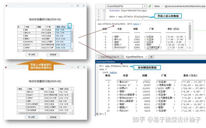 请问怎么把matlab App Designer中的uitable组件的问题 知乎 5433