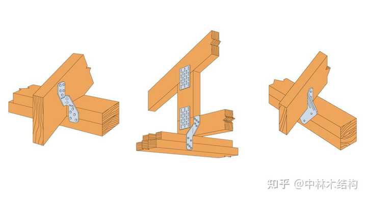 木结构中常见的连接方式有哪些？ - 知乎