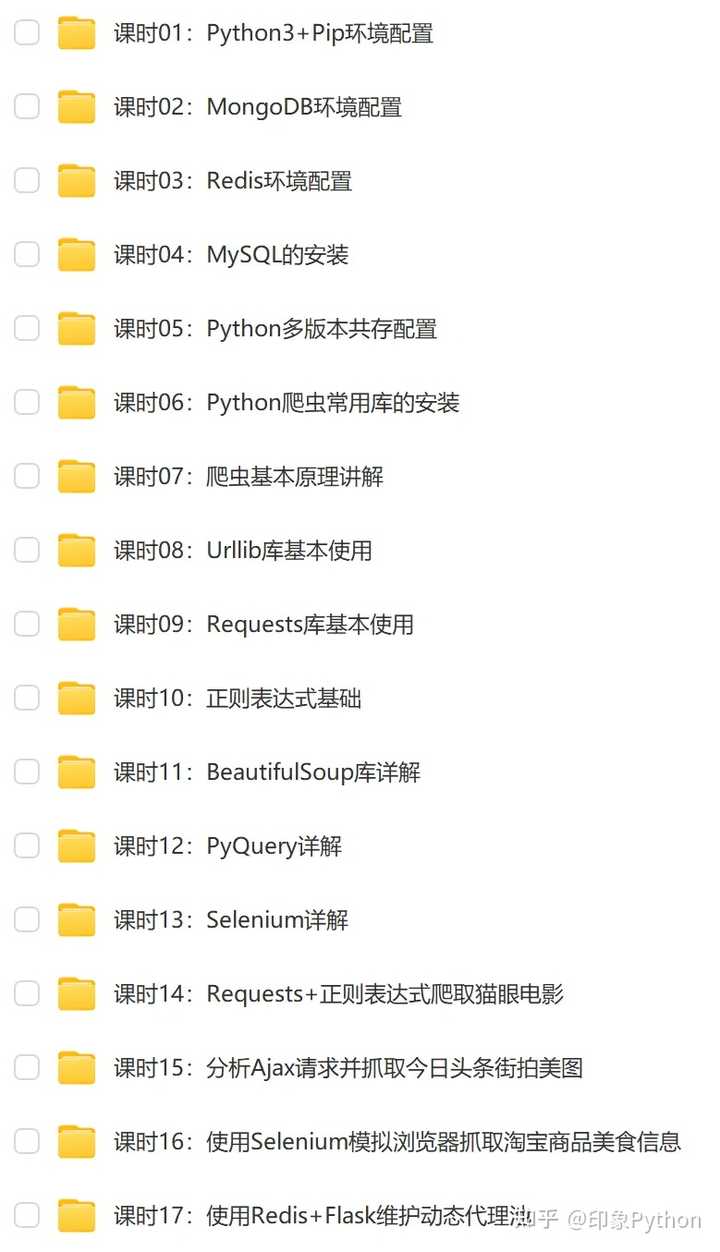 Python 3.12 版本正式推出，该版本有哪些亮眼性能？ - 知乎