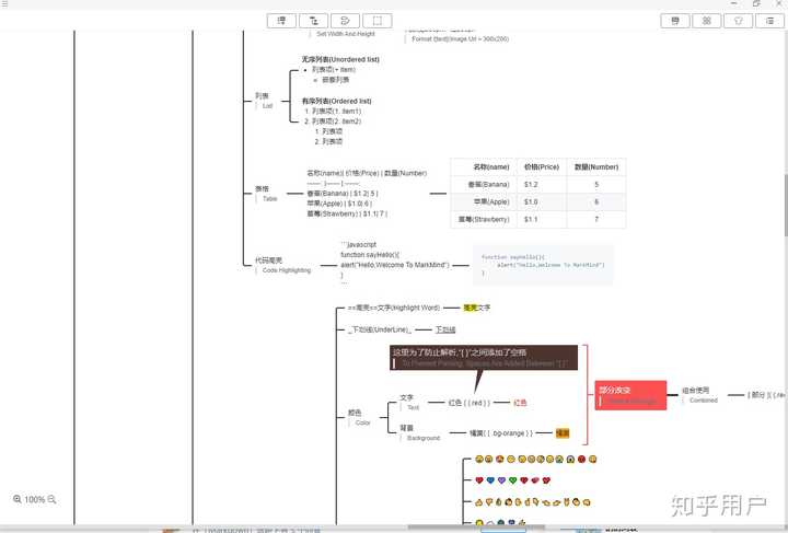 支持markdown的思维导图有哪些？ - 知乎