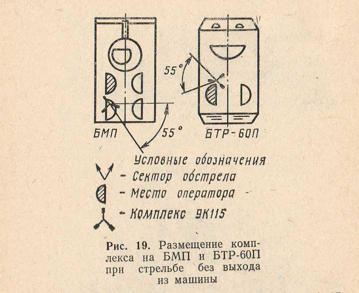 如何评价9M115反坦克导弹? - 知乎