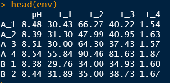 请问如何用R语言做RDA分析？ - 知乎
